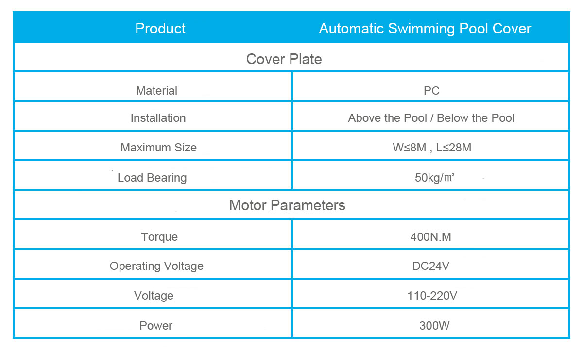 Automatic Pool Cover