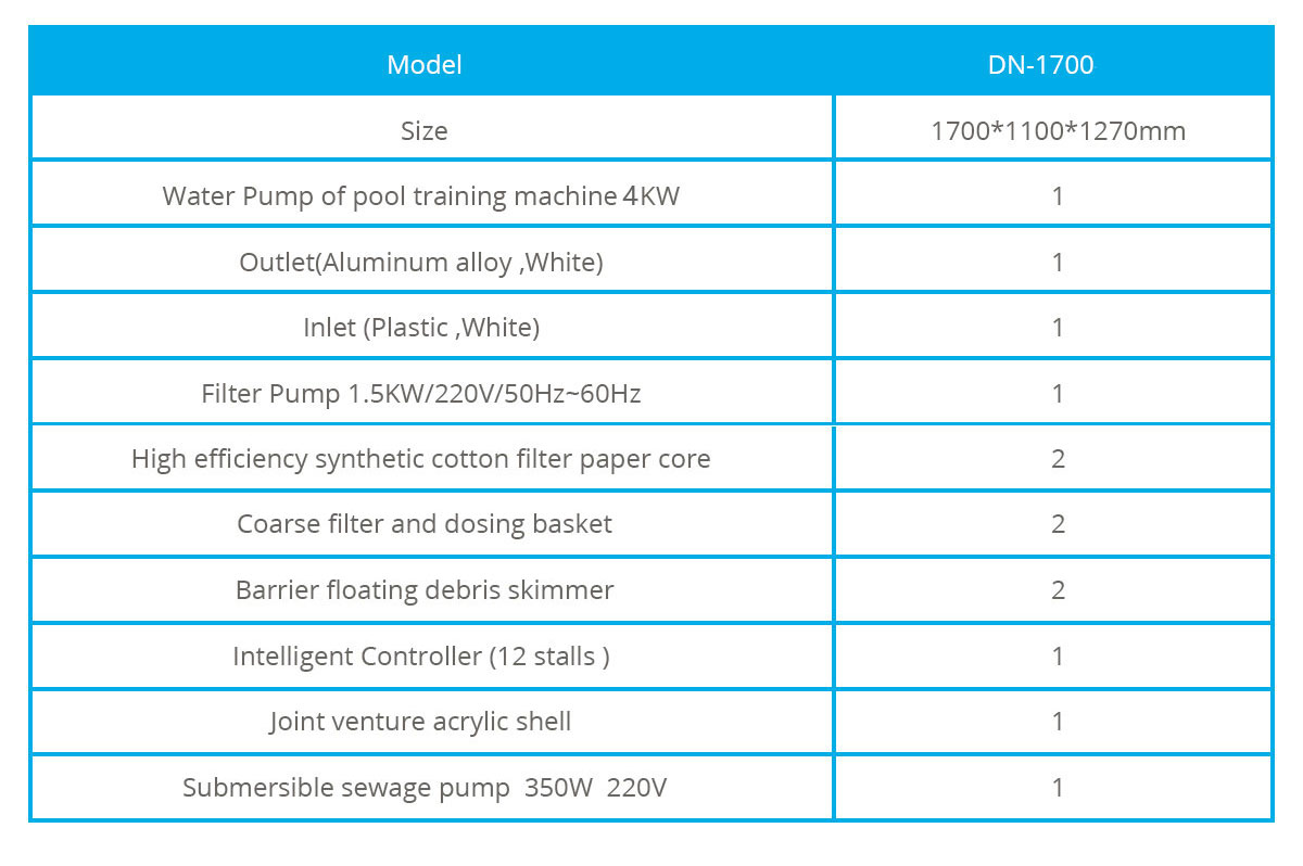Pool Current Machine | Swimming Pool Wave Machine - Degaulle