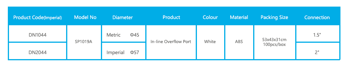 Overflow Port | Pool Accessories - Degaulle